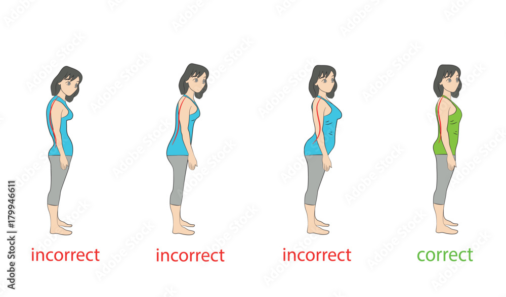 correct and incorrect types of posture in women. vector illustration ...