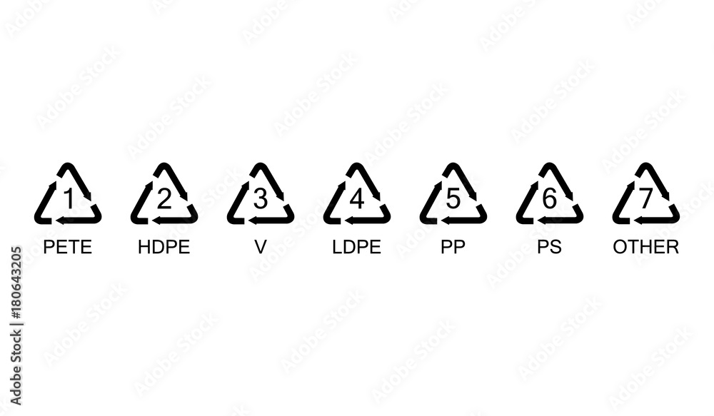 Vector illustration of collection plastic recycling symbols, signs ...
