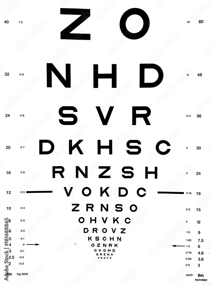 Snellen eye chart Stock Illustration | Adobe Stock