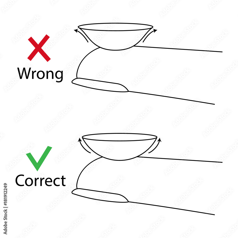 Contact lenses - correct and wrong position, line cartoon illustration ...