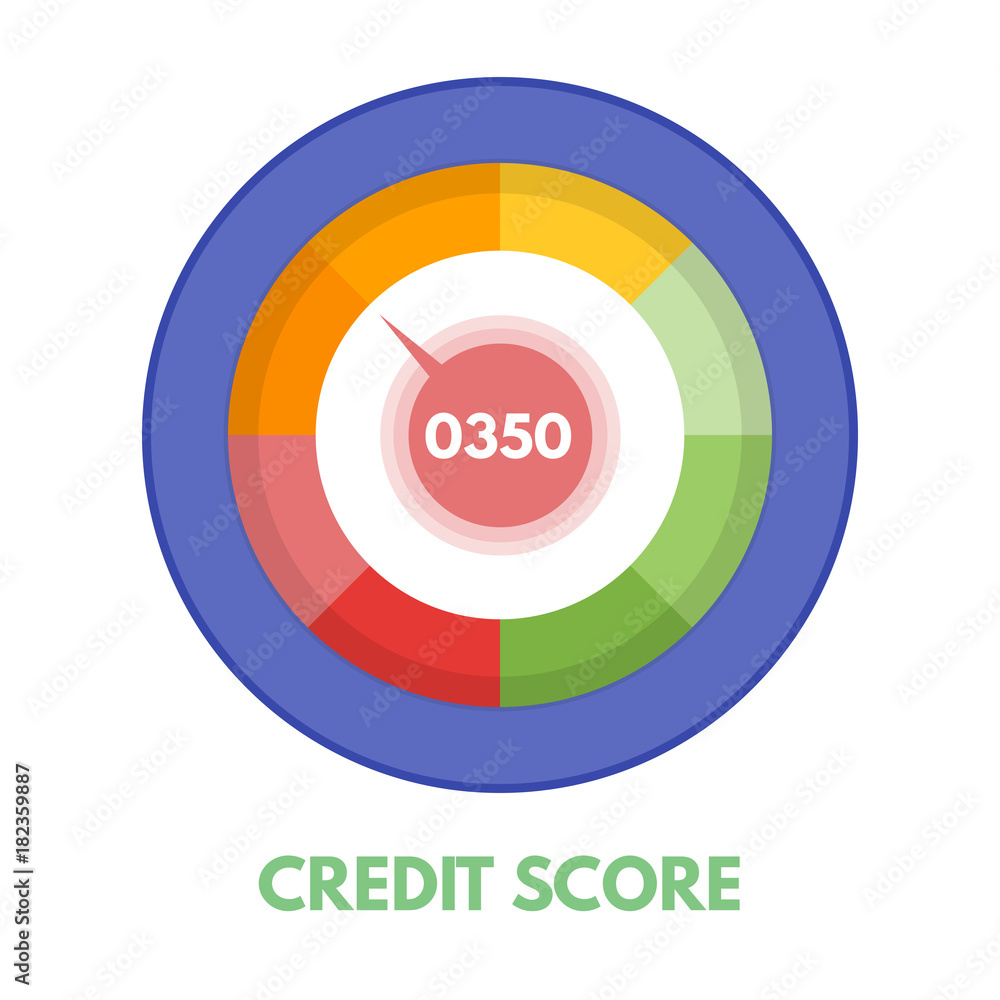 Credit score gauges. Minimum and maximum concept. Vector illustration ...