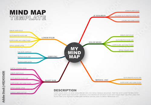Colorful Mind Map Inforgraphic Layout with Six Sections Stock Template ...