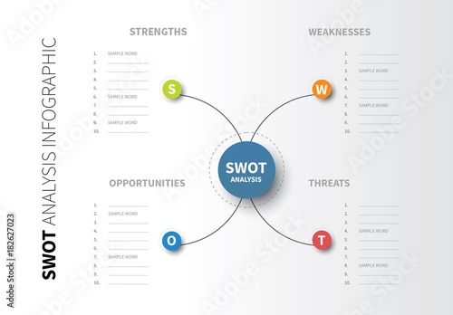 SWOT Analysis Infographic 1 Stock Template | Adobe Stock