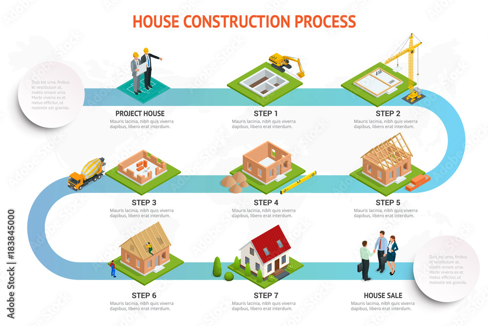 Infographic construction of a brick house. House building process ...