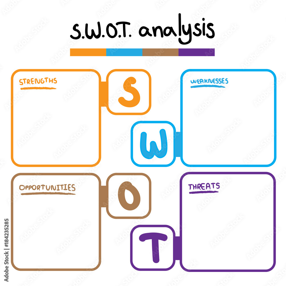 Vector de Stock SWOT Analysis table template with Strength, Weaknesses ...