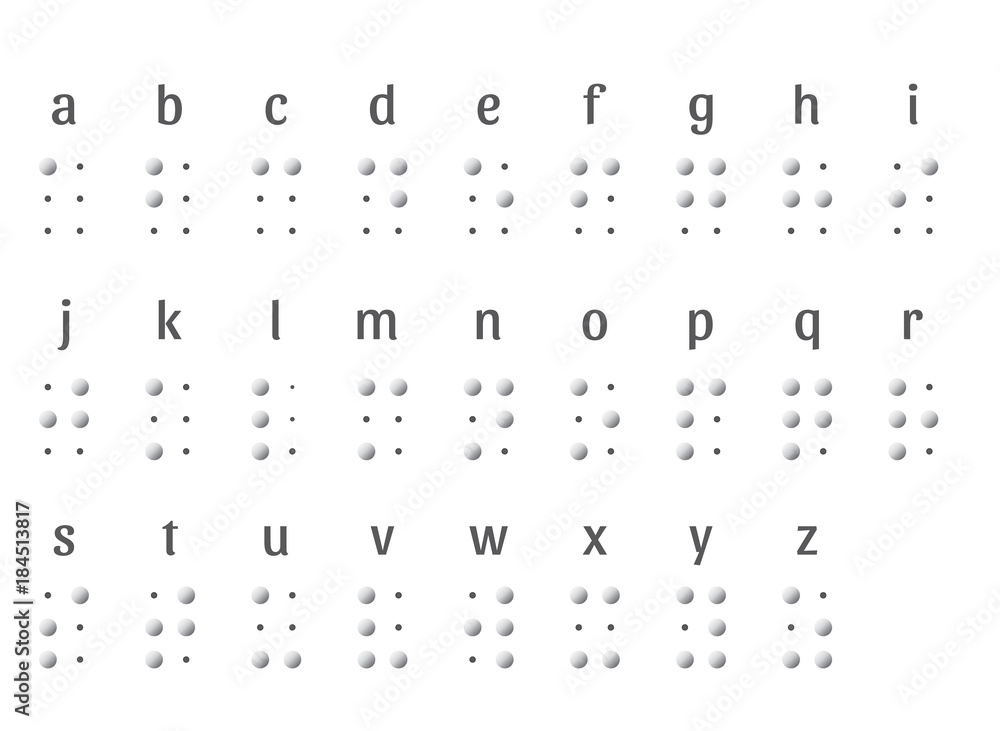 Braille Alphabet. braille alphabet including numbers & punctuation ...