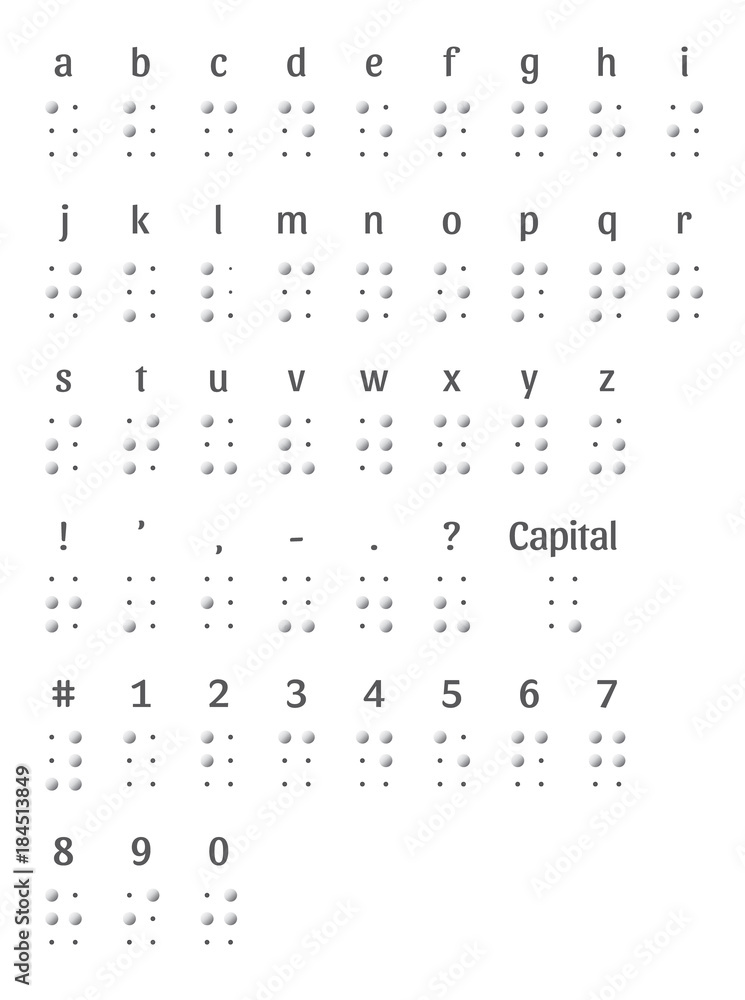 Braille Alphabet. braille alphabet including numbers & punctuation ...