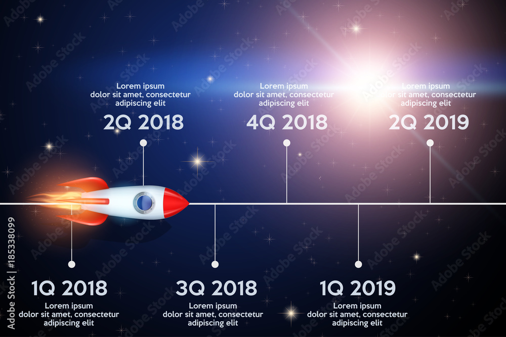 Business concept of timeline roadmap in space. Task execution plan in ...