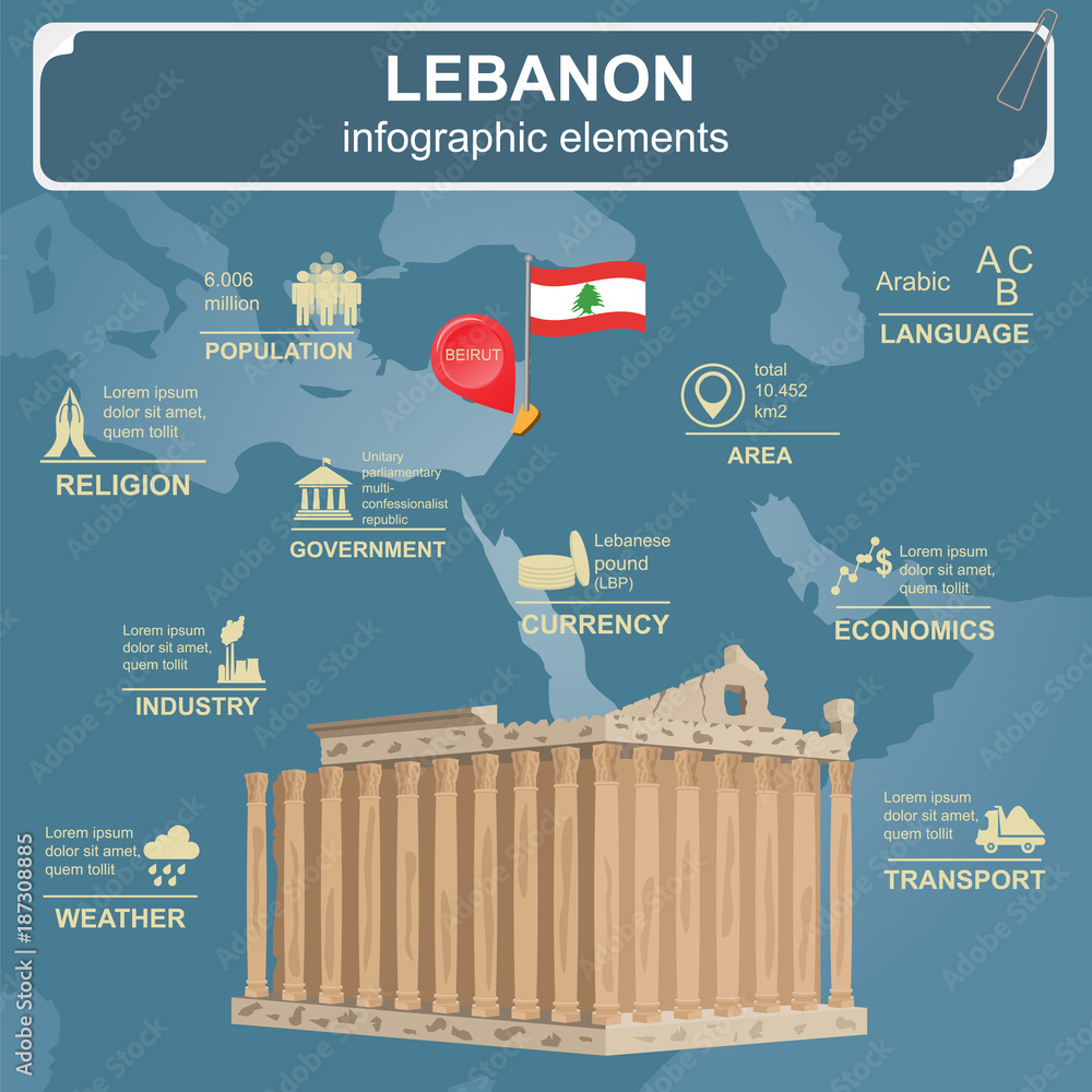 Lebanon landmark architecture. Statistical data in infographic Stock ...
