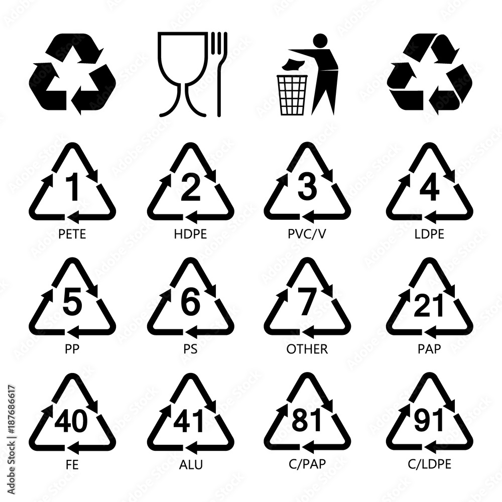 Packaging symbols set, resin icons, plastic wrapping, packing sign for ...