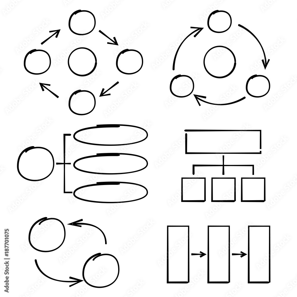 hand drawn process diagram template Stock Vector | Adobe Stock