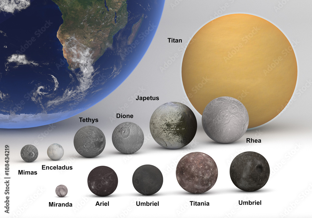 Saturn Earth Moon Comparison