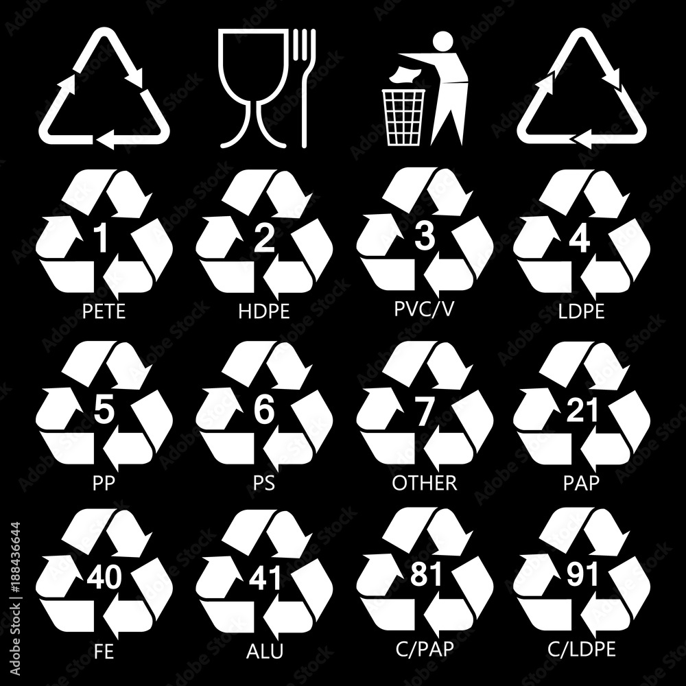 Resin identification code icons set. Marking of plastic products ...
