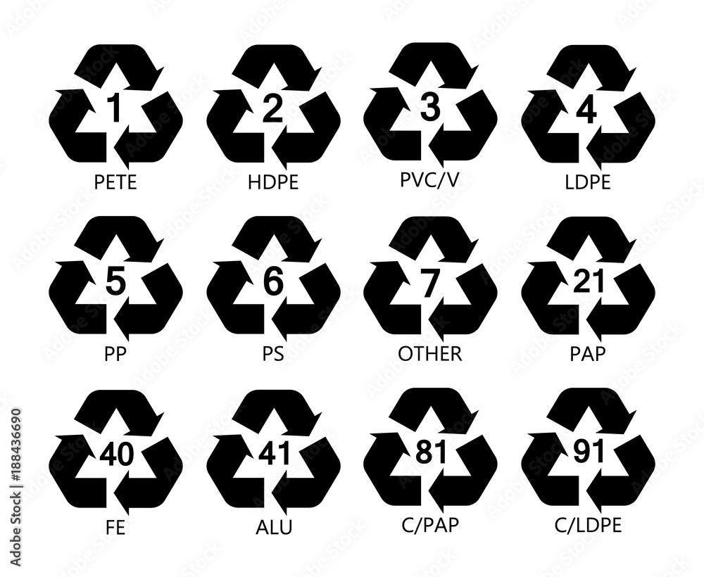 Vektor Resin identification code icons set. Marking of plastic products ...