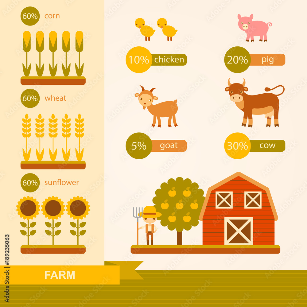 vector set of cartoon farm illustrations Stock Vector | Adobe Stock
