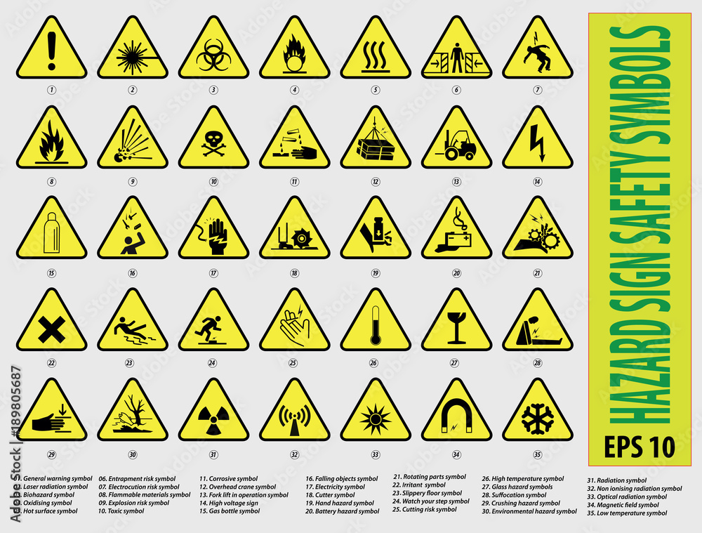 set of Sign hazard safety symbols (general warning, laser radiation ...