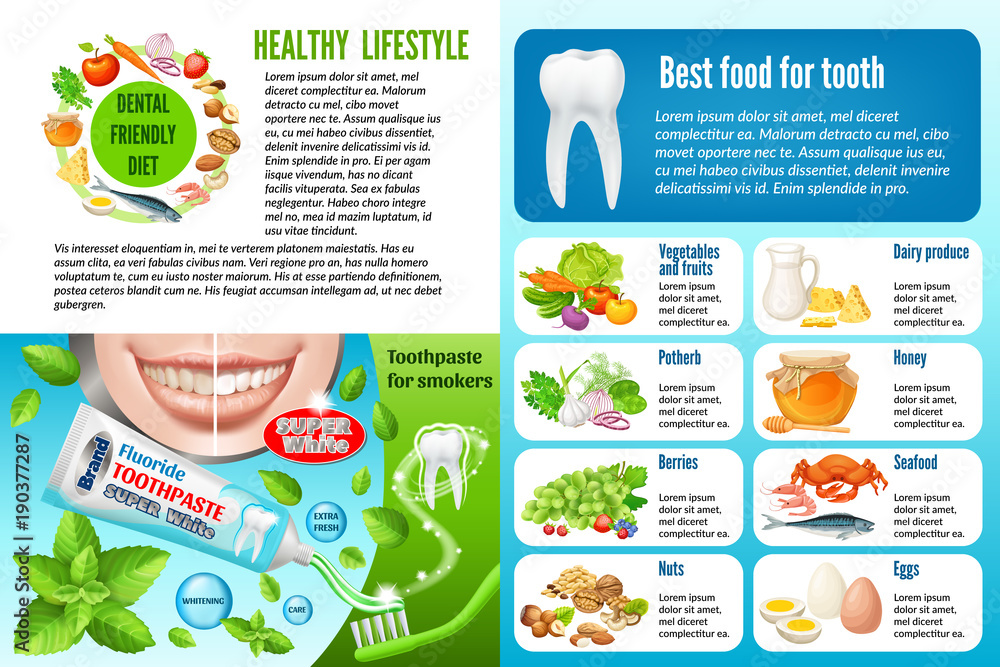 Infographic of best food for tooth and prevention of caries development ...