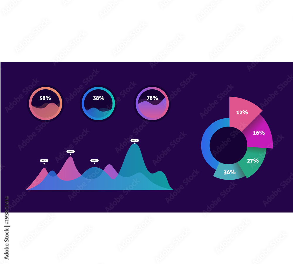 Infographic dashboard template with graphs and charts Stock Vector ...
