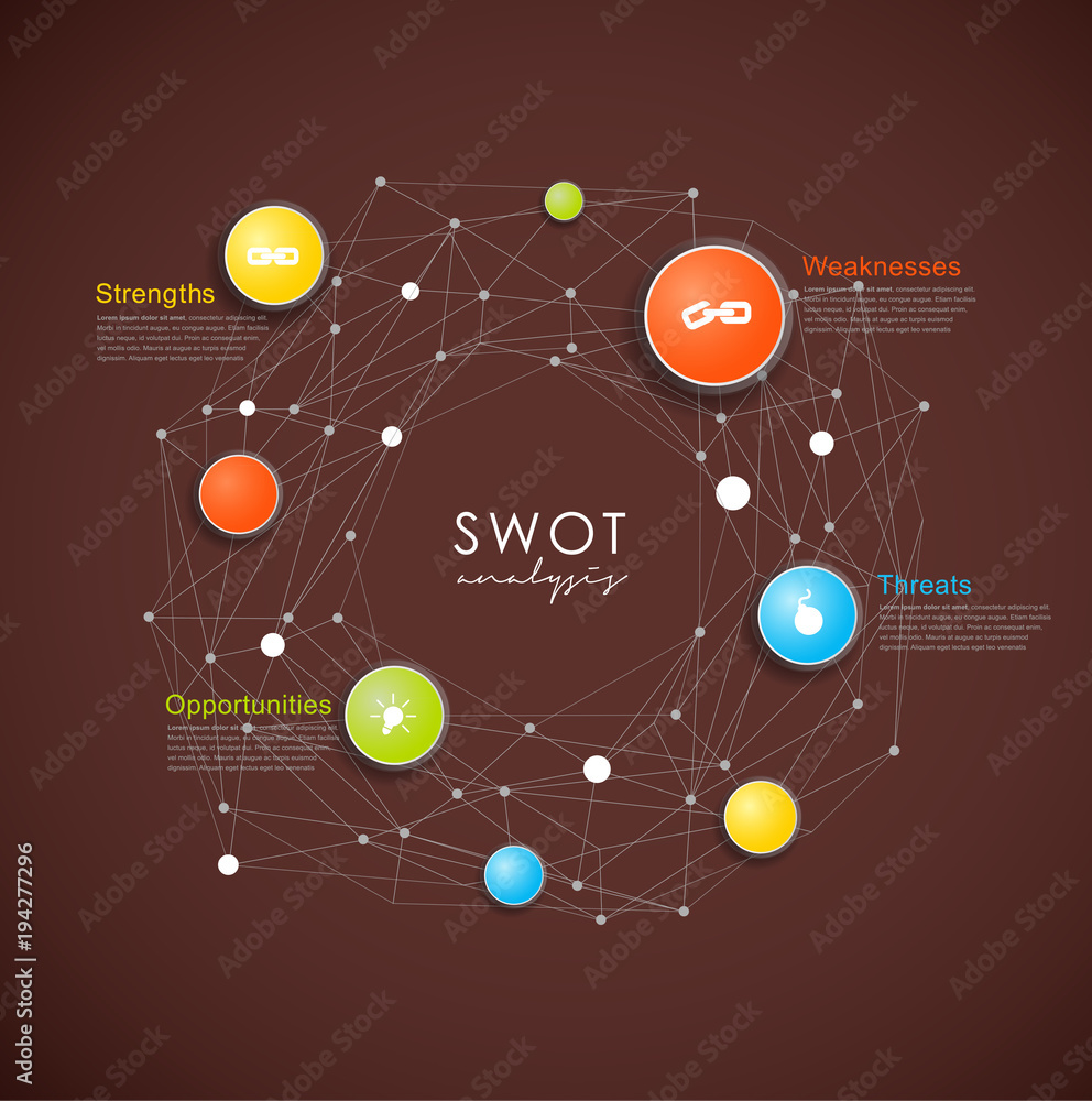 SWOT - (Strengths Weaknesses Opportunities Threats) business strategy ...