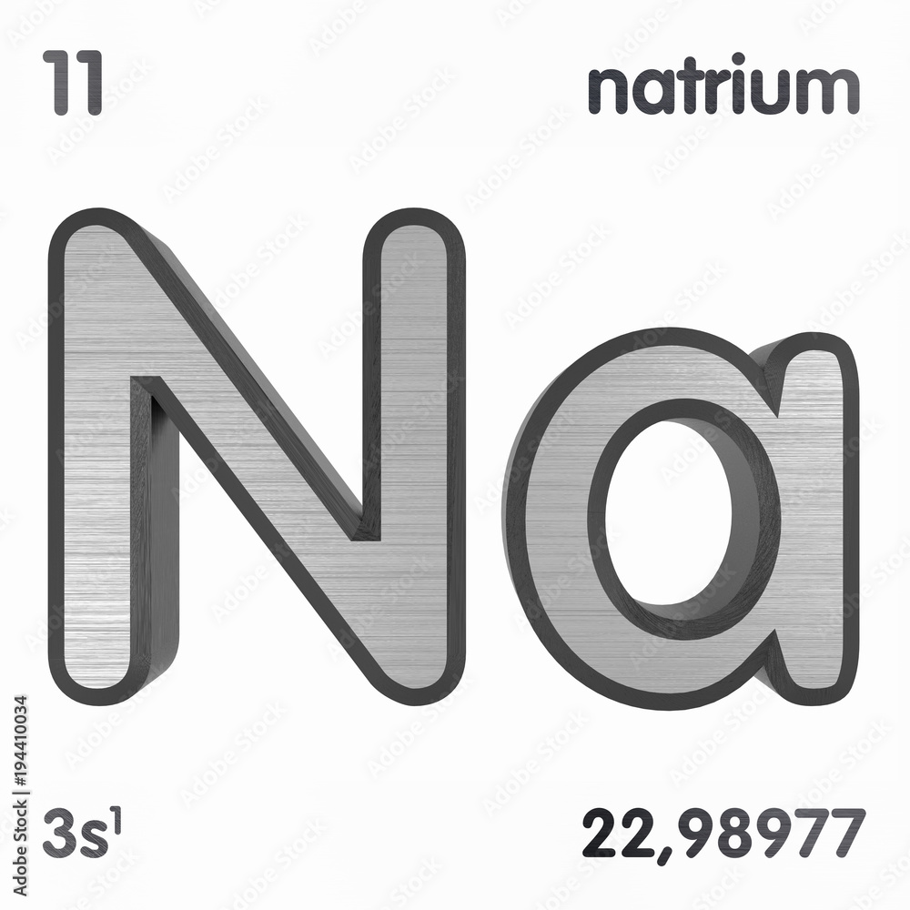 Sodium (Na) or Natrium. Chemical element sign of periodic table of ...