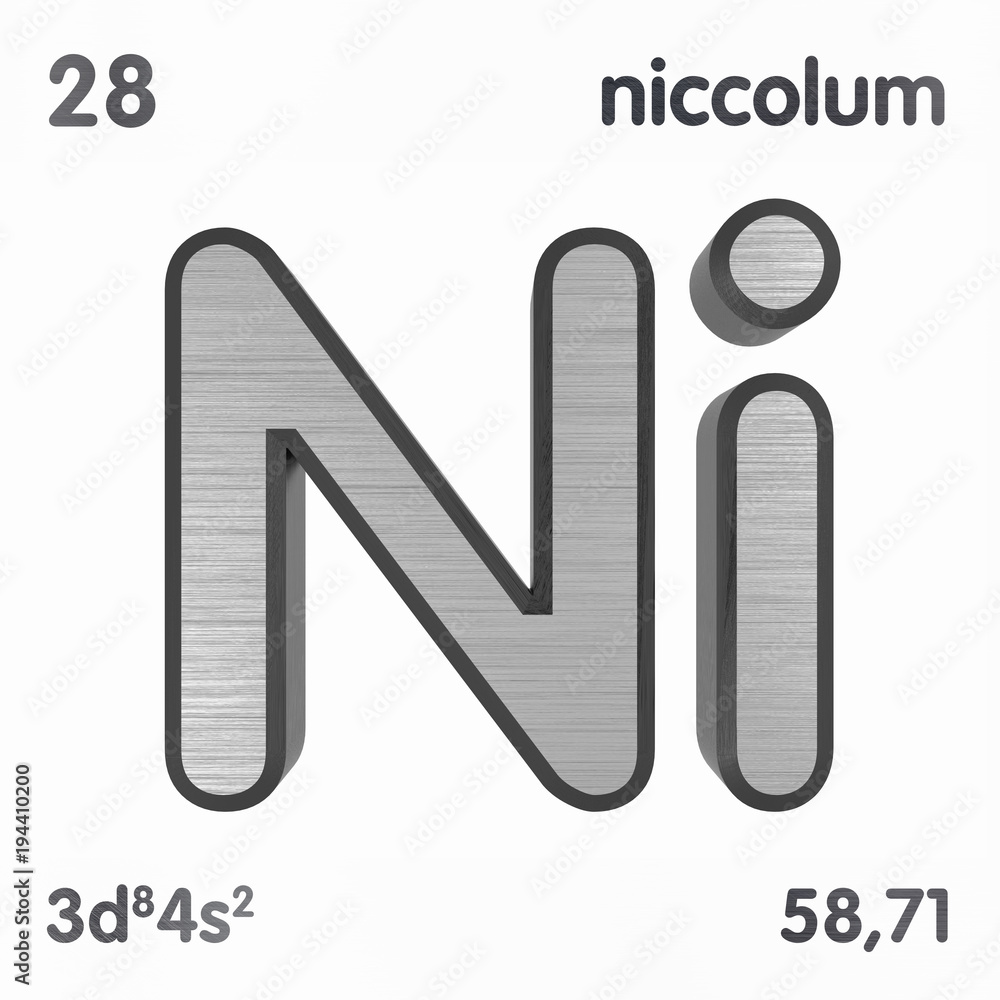 Nickel Symbol Periodic Table