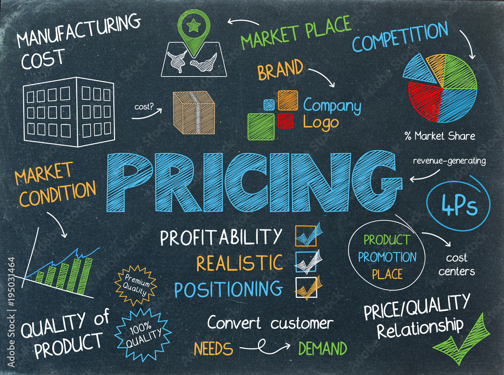 PRICING Sketch Notes on Blackboard Stock Illustration | Adobe Stock
