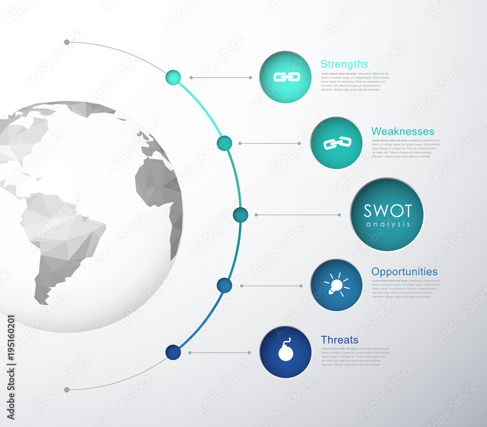 SWOT - (Strengths Weaknesses Opportunities Threats) business strategy ...