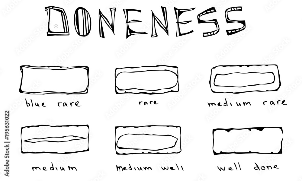 Slices of Beef Steak, Meat Doneness Chart Differently Cooked Pieces of ...