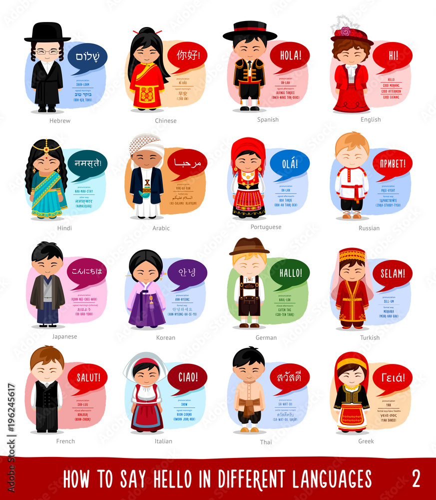 Cartoon characters saying hello in most popular languages: Hebrew ...