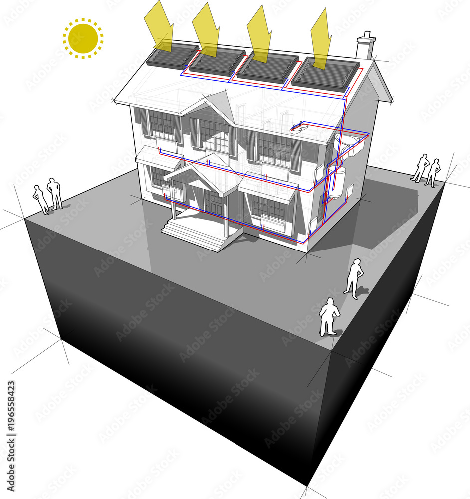 diagram of a classic colonial house with radiators and solar panels on ...