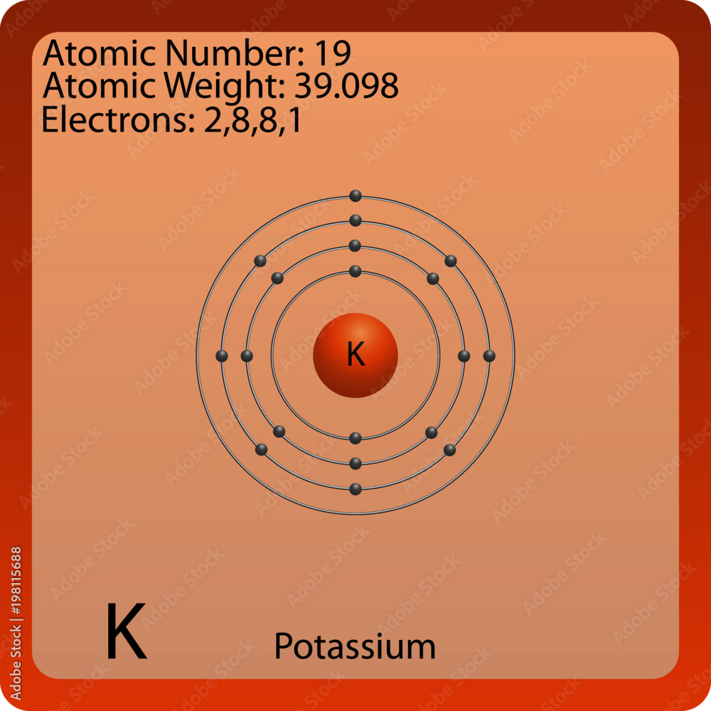 Potassium Atom Stock Vector | Adobe Stock
