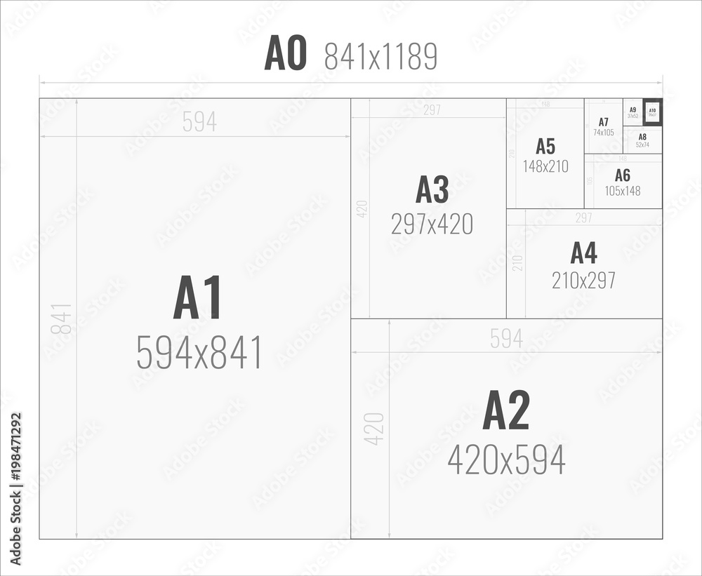 Standard paper sizes A series from A0 to A10 Stock Vector | Adobe Stock