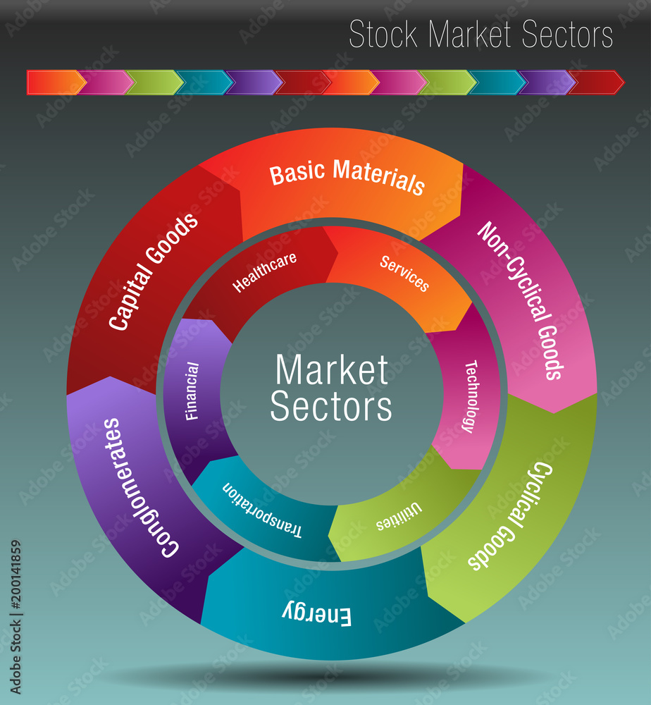 Stock Market Sectors Chart Stock Vector | Adobe Stock