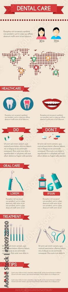 Dental care and treatment infographic. Infochart medical layout ...