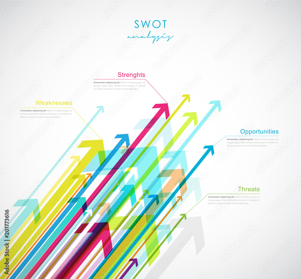 SWOT - (Strengths Weaknesses Opportunities Threats) business strategy ...