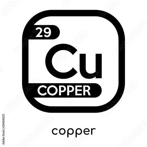Copper Periodic Table | Cabinets Matttroy