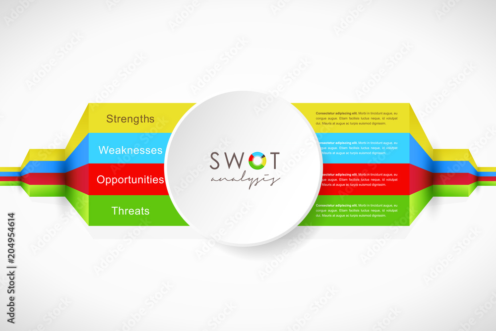 SWOT - (Strengths Weaknesses Opportunities Threats) business strategy ...