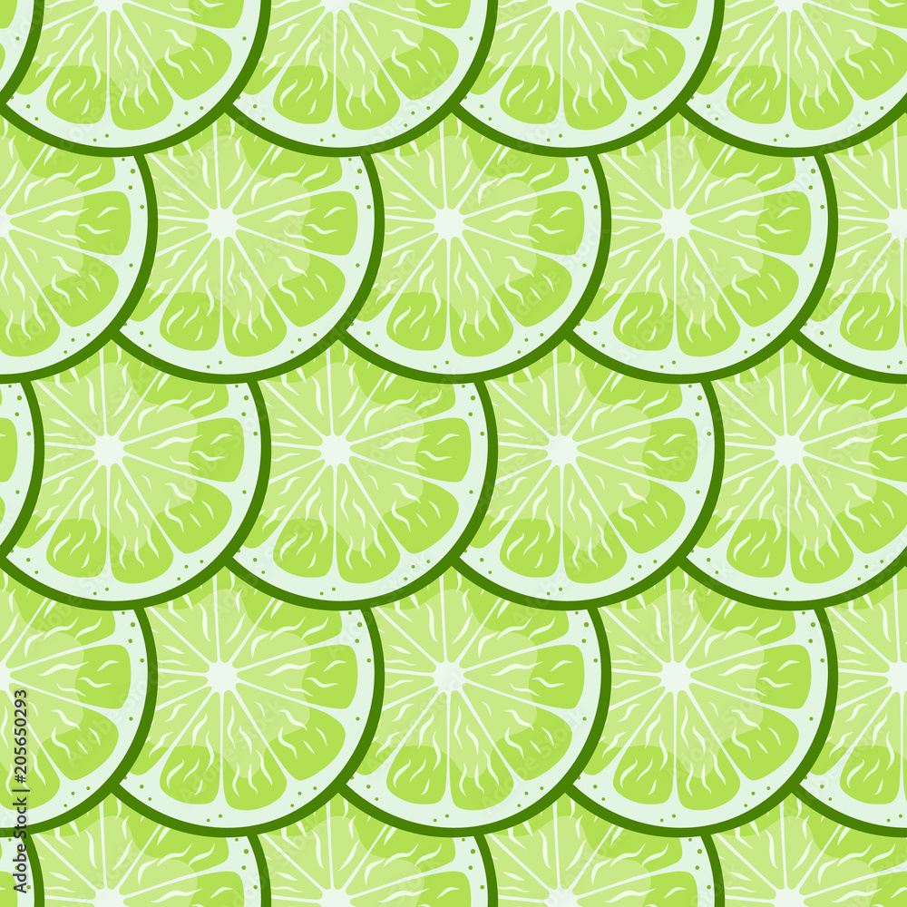 lime pattern background