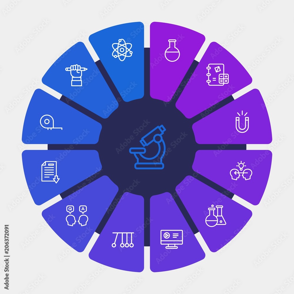 science, education Infographic Circle outline Icons Set. Contains such ...