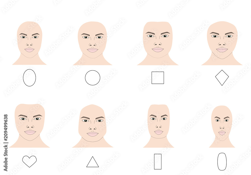 Different face shapes guide vector illustration Stock Vector | Adobe Stock
