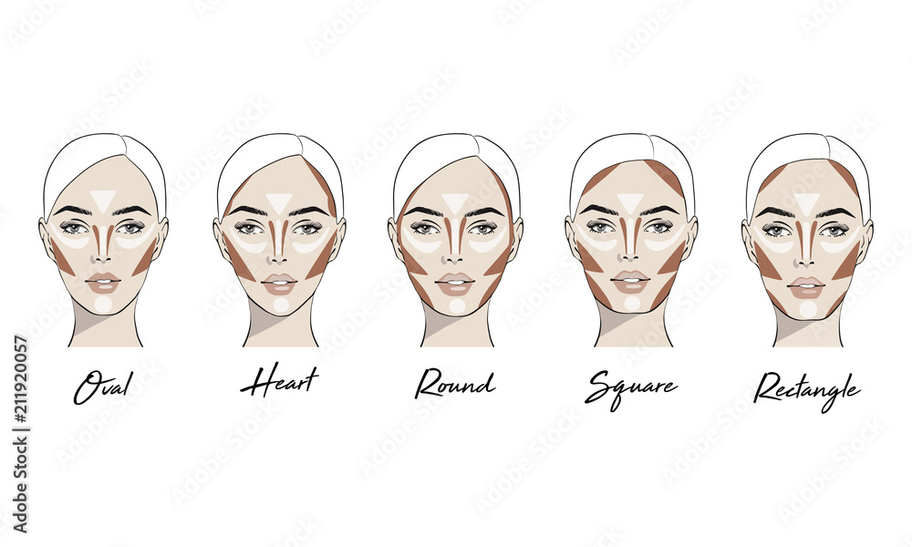 Contouring makeup for different types of woman's face. Vector set of ...