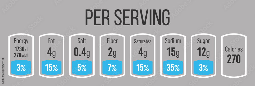 Creative vector illustration of nutrition facts information label for ...