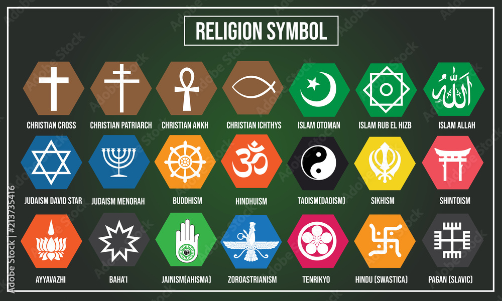 Vector illustration of Religion symbol in the world Stock Vector ...