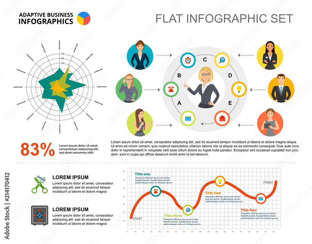 Business plan radar and line charts template for presentation. Business ...