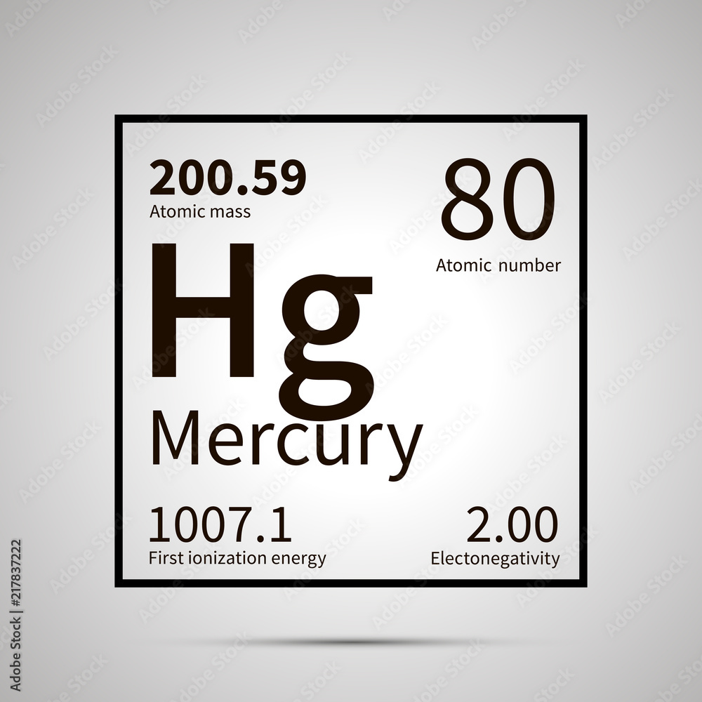 Mercury chemical element with first ionization energy, atomic mass and ...