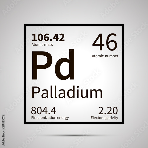 Palladium chemical element with first ionization energy, atomic mass ...