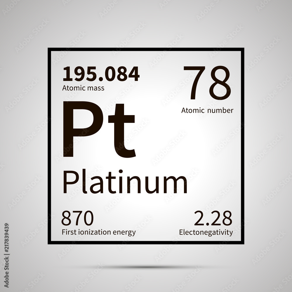 Platinum chemical element with first ionization energy, atomic mass and ...