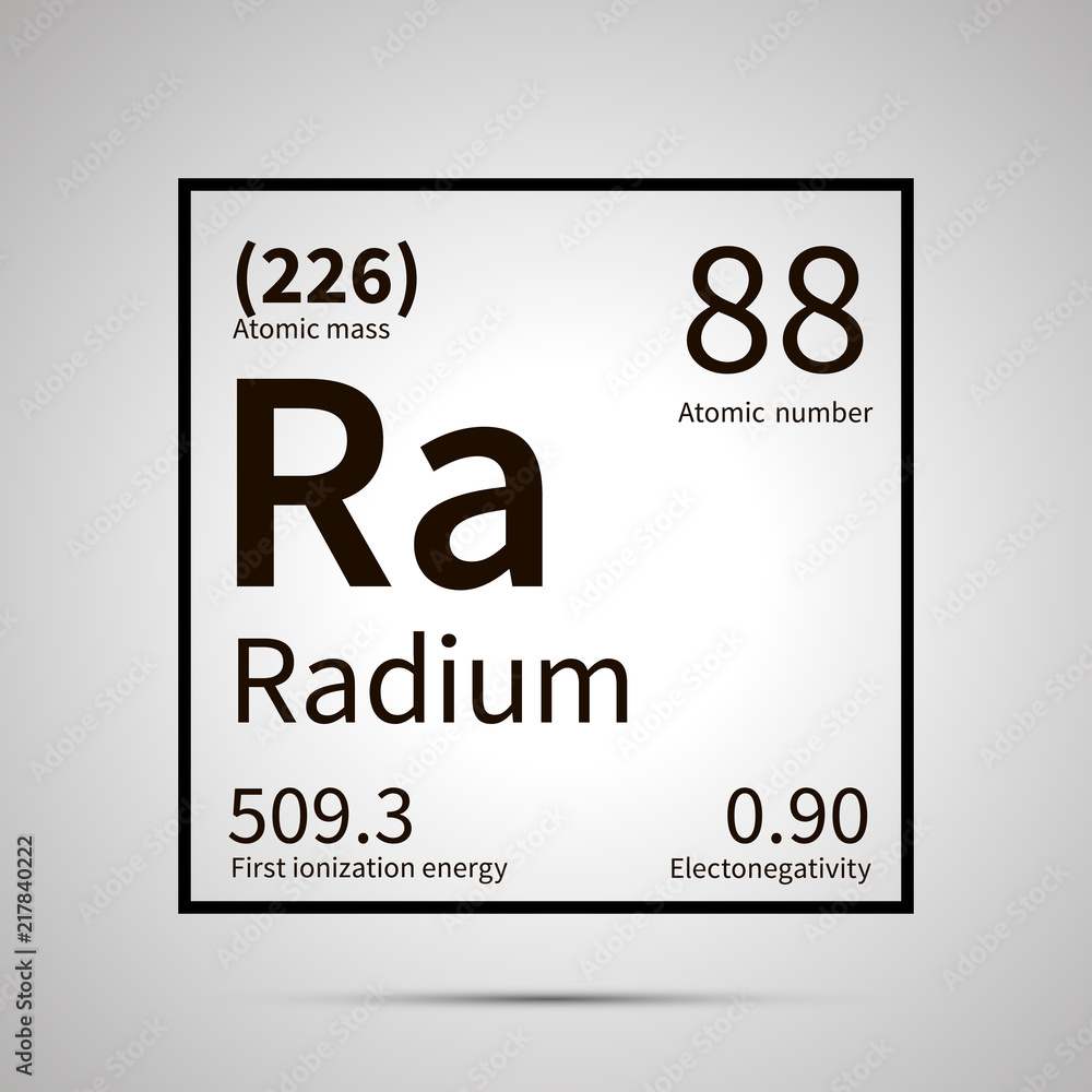 radium atomic number