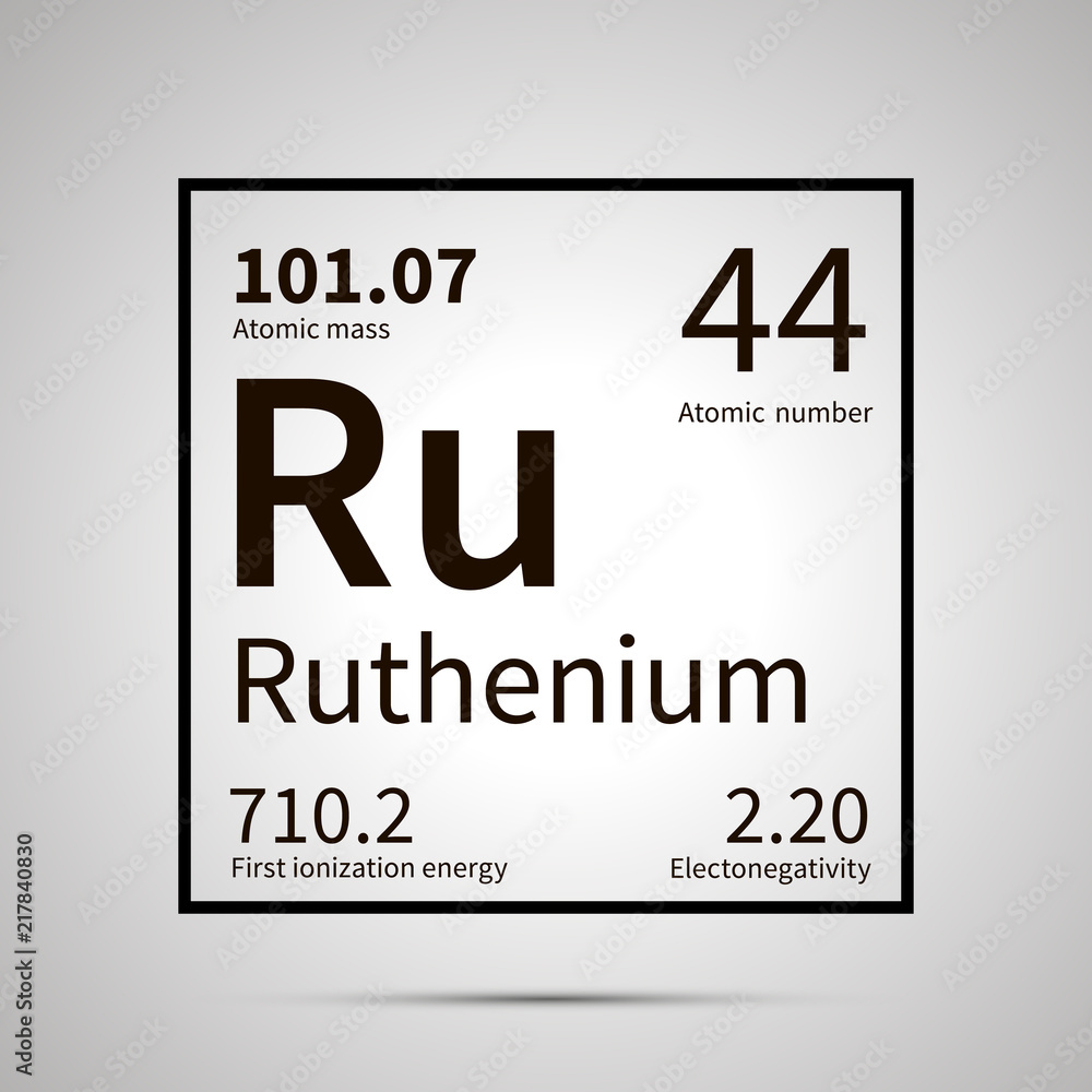 Ruthenium chemical element with first ionization energy, atomic mass ...