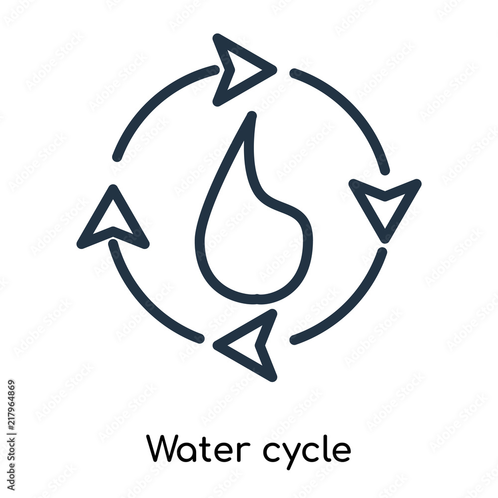 water cycle icons isolated on white background. Modern and editable ...